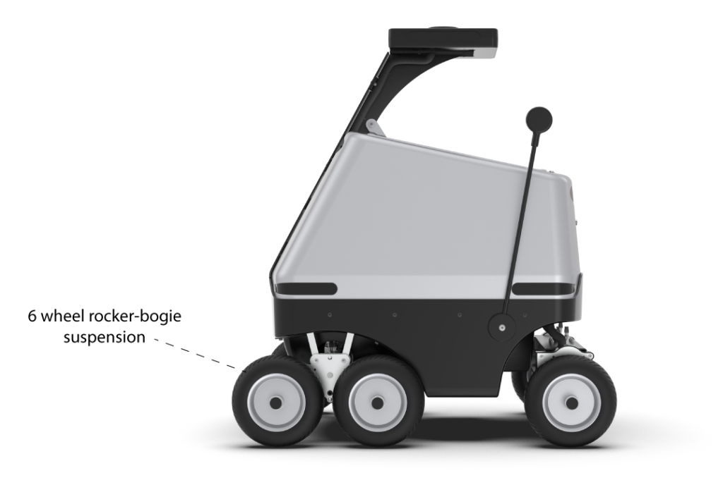 Last-Mile Delivery Robot - deDesigned