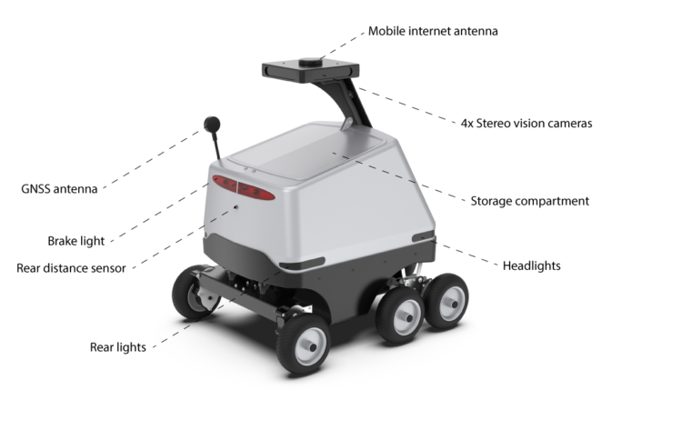 Last-Mile Delivery Robot - deDesigned